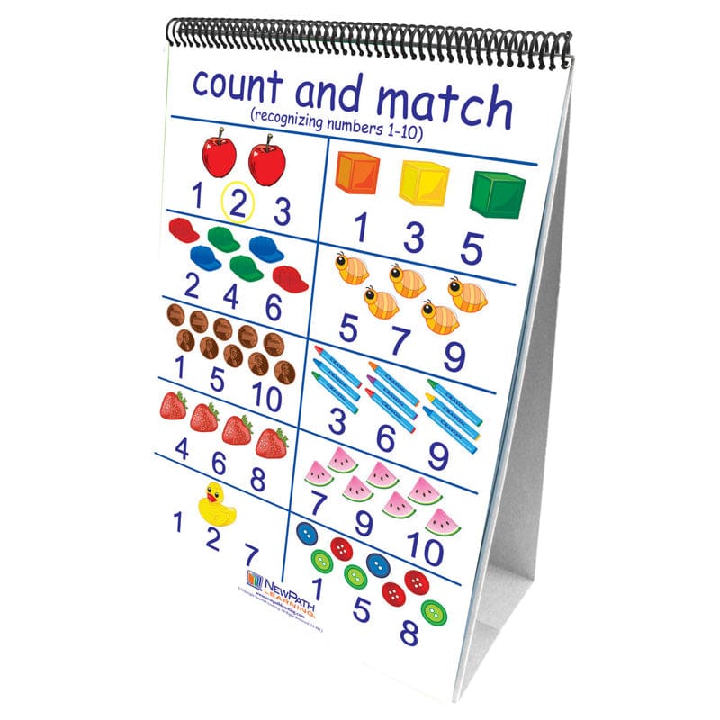 Number Sense Flip Chart 10 Double Sided Curriculum Mastery | ShelHealth