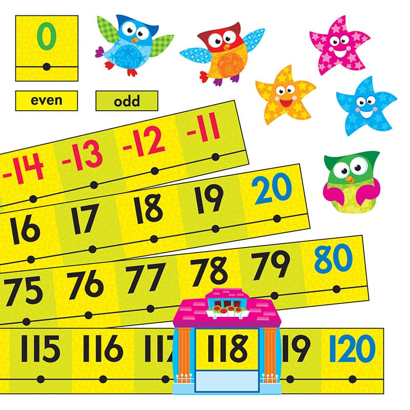 Owl-Stars Number Line -20 - 120 Bbs (Pack of 2) | ShelHealth