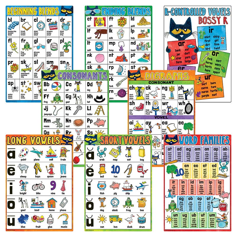 Pete The Cat Phonics Small Posters (Pack of 3) | ShelHealth