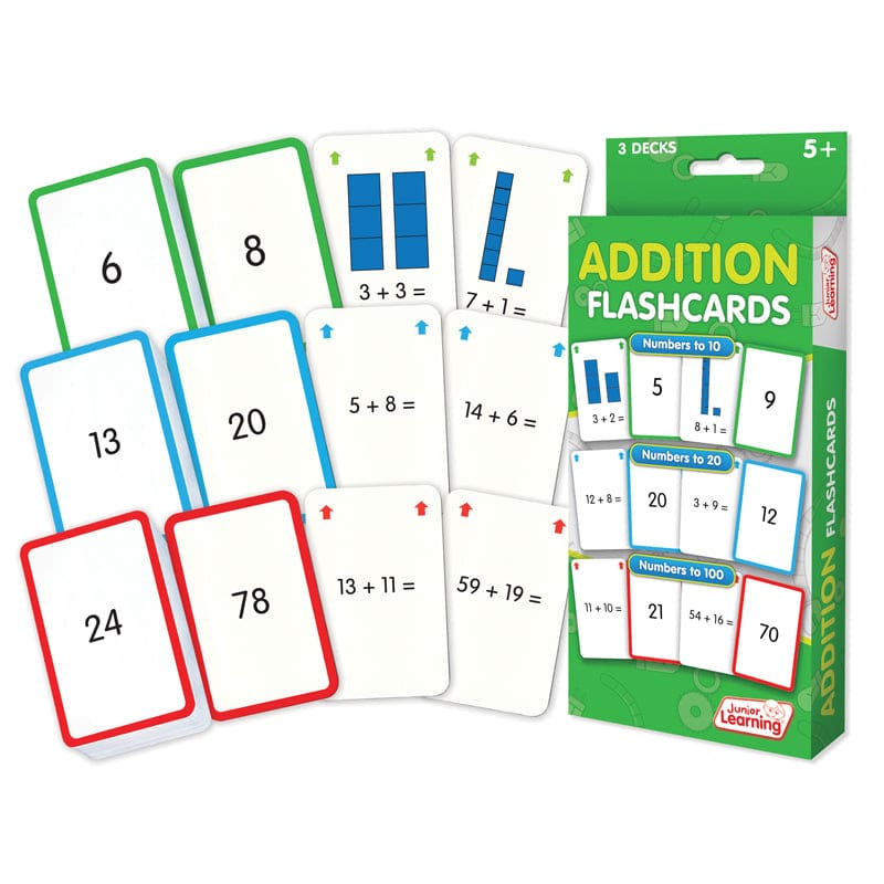 Addition Flash Cards (Pack of 6) | ShelHealth
