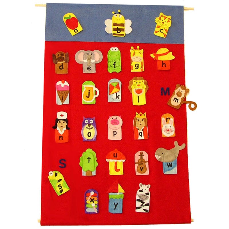 Alphabet Finger Puppets & Wall Chart | ShelHealth