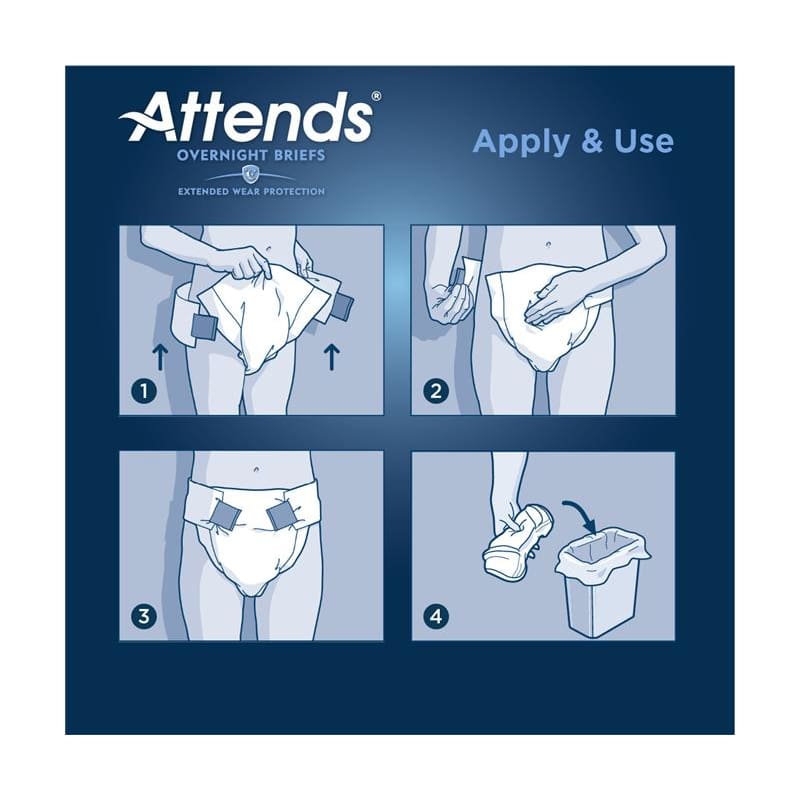 Attends Attends Extended Wear Brief Medium, Case of 72 | ShelHealth
