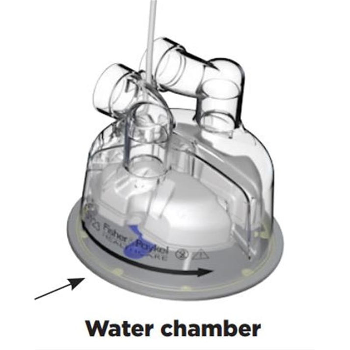Attentus Medical Refillable Water Reservoir For Airvo | ShelHealth