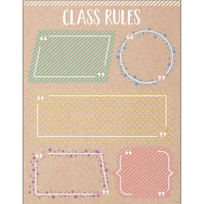 Class Rules Chart (Pack of 12) | ShelHealth