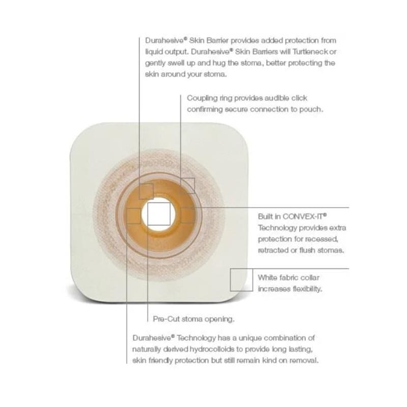 Convatec Wafer 1 3/4In Flange 1 1/8In Stoma, Box of 10 | ShelHealth