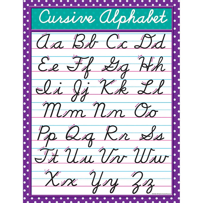 Cursive Chart (Pack of 12) | ShelHealth