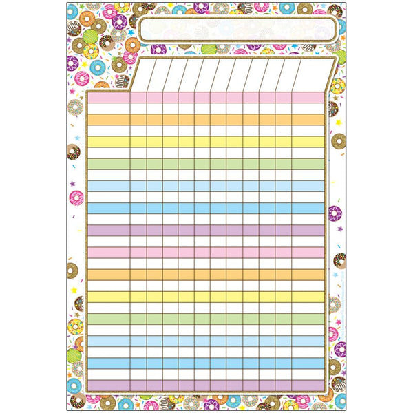 Donutfetti Incentive Chart 13X19 Smart Poly Chart (Pack of 12) | ShelHealth