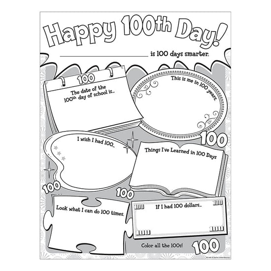 Happy 100Th Day Poster Pack (Pack of 3) | ShelHealth