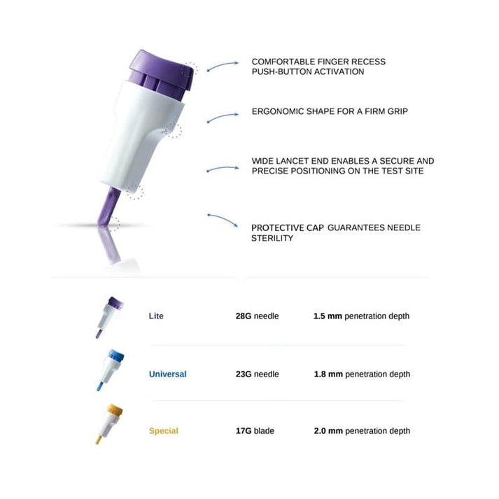 HTL Strefa Lancet 28G Safety Acti-Lance, Box of 200 | ShelHealth
