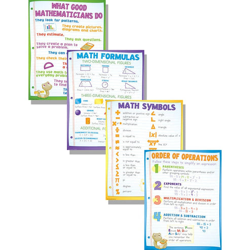 Math Basics Poster Set (Pack of 6) | ShelHealth
