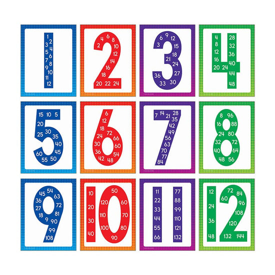 Mini Posters Multiples Poster Set (Pack of 6) | ShelHealth