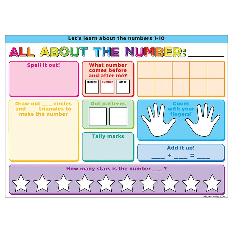 Postermat Pal Poly All About Number (Pack of 12) | ShelHealth