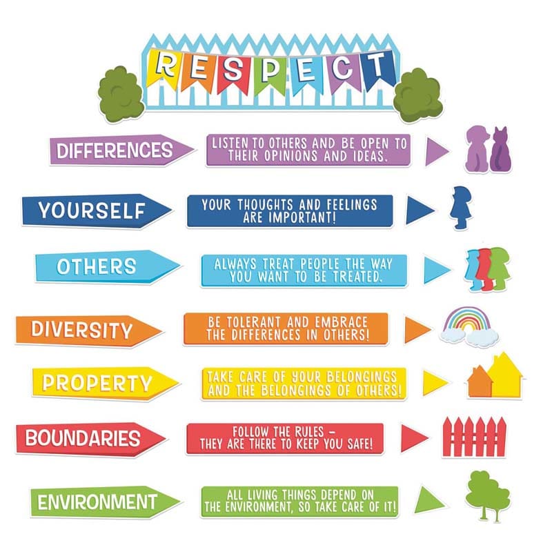 Respect Mini Bulletin Board Set A Teachable Town (Pack of 6) | ShelHealth