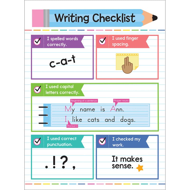 Writing Checklist Chart (Pack of 12) | ShelHealth